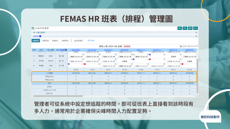 工讀生排班規定懶人包：PT也享有勞健保、加班費及特休！
